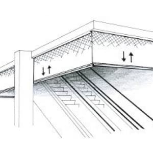 Textile active barriers | Avaps EN